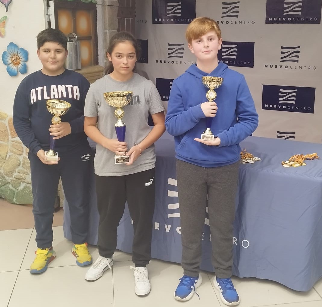 Izan Navarro y Sandra Simón fueron los ganadores de la 2ª jornada del ...